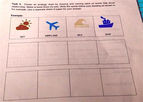 Solved Task 3 Create An Analogy Chart By Drawing And Naming Pairs Of