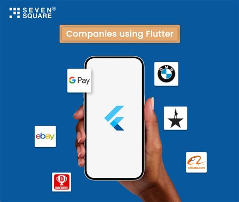 How To Hire Flutter Developers Team In India
