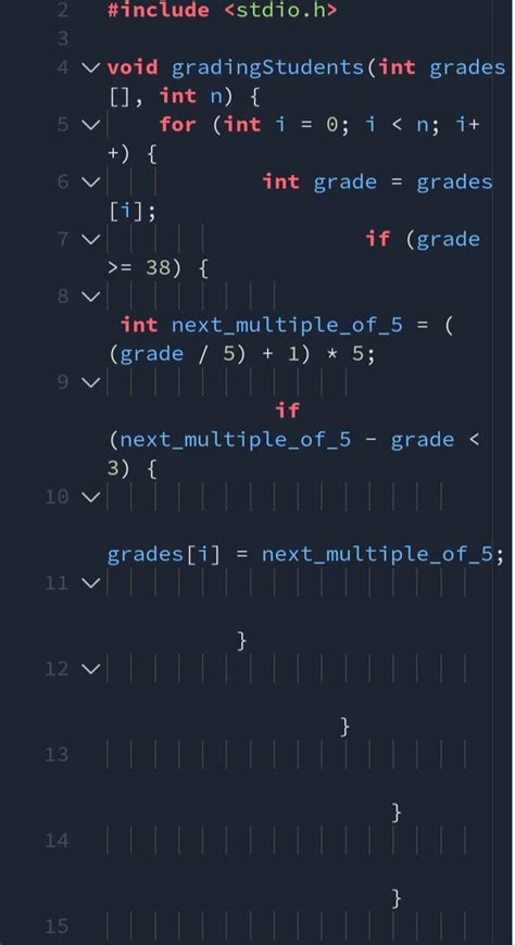 Subasri M On Linkedin Hackerrank