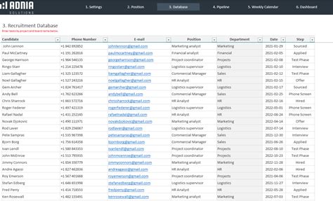 Recruitment Pipeline Template Adnia Excel Templates