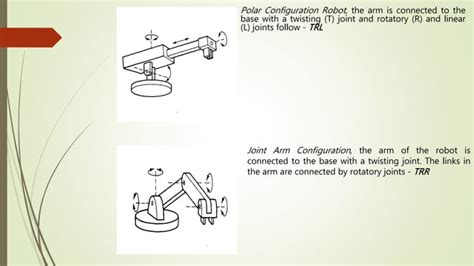 Robot Configuration 2 Pptx