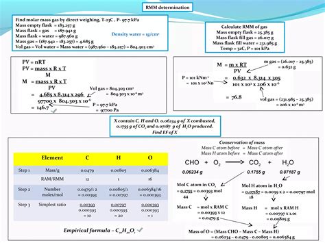 Ib Chemistry Ideal Gas Equation Kinetic Theory And Rmm Determination Of Gas Ppt Chemistry
