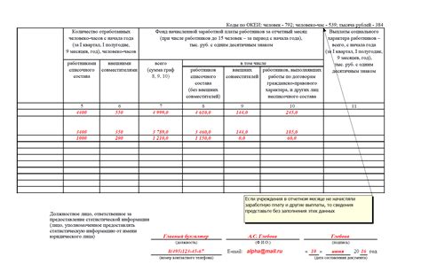Форма 4 образец заполнения