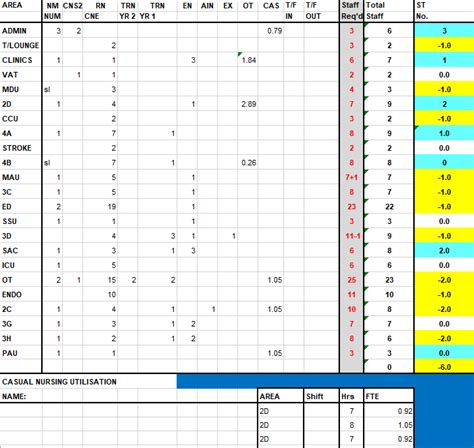 Excel How To Count Multiple Additions Within A Single Cell Stack