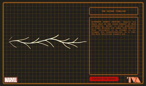 When Will My Promise Resolve A Journey Through Javascript Async Execution Kayumuzzaman Robin