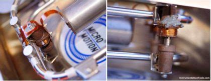 Coriolis Flow Meter Construction Instrumentation Tools