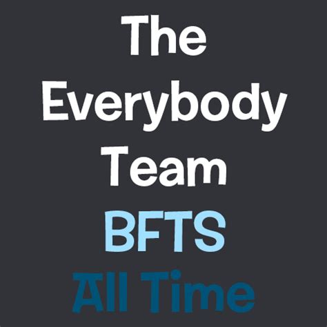 Create A Bfts Teams Tier List Tiermaker