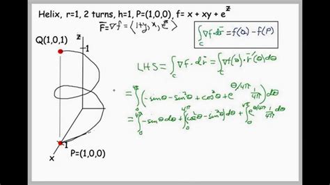 Verifying The Fundamental Theorem Of Calculus For Line Integrals With A Helix YouTube