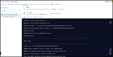 Ci Cd Pipeline For Kubernetes Using Devtron