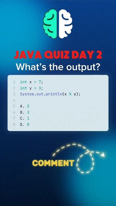 Day 2 Guess The Answer Java Codinglife Developmentprocess Itlife
