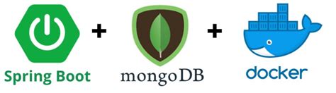 spring boot mongodb crud in docker and dockerized container by rahul ghadge medium