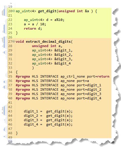 Figure4 1 High Level Synthesis And Embedded Systems