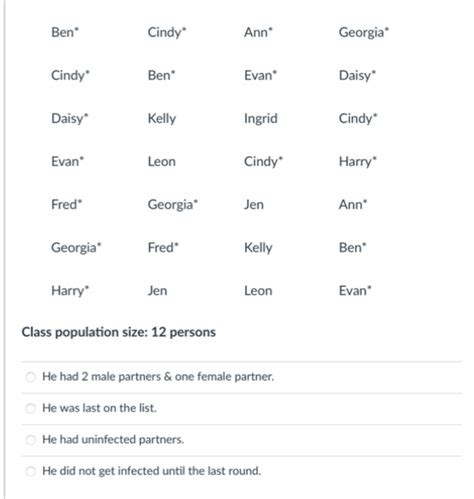 solved which evidence from the contact tracing data best