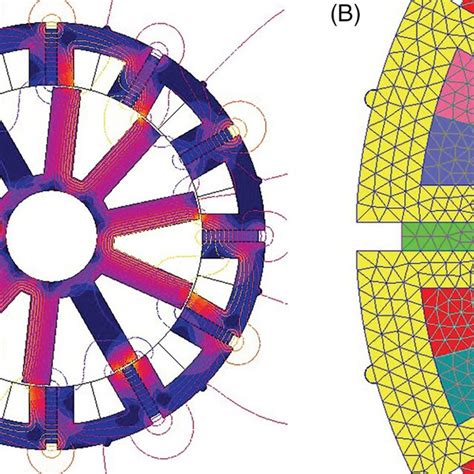 A Distribution Of Magnetic Flux Density In Flux Switching Permanent Download Scientific
