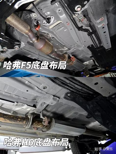 哈弗F5底盘拆解看看这辆车是不是H6换壳 知乎