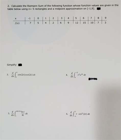 Solved 2 Calculate The Riemann Sum Of The Following Chegg Com