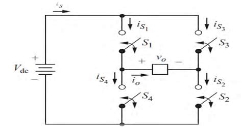 figure 2 6 from design and analysis of dc dc pwm converter and dc ac
