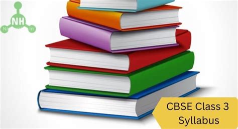Cbse Class 3 Syllabus 2025 Pdf For English Hindi Maths And Others