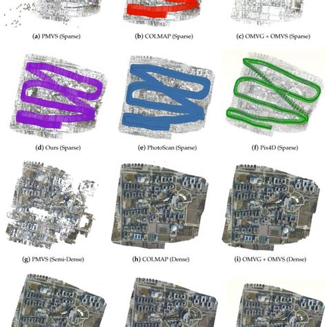 Visual Comparison Scene 1 Of Point Cloud Reconstruction Results Download Scientific Diagram