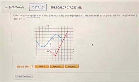 Solved Use The Given Graphs Of F And G To Evaluate The Chegg
