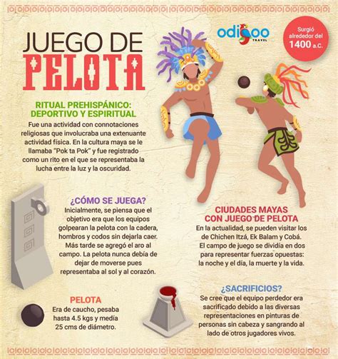 Explorando El Juego De Pelota De Chichén Itzá Una Aventura Odigoo