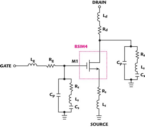 Ltspice Tutorial Simulation Of Cmos Inverter Using Bsim Off