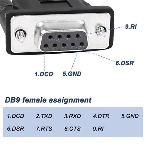 Getuscart Meiriyfa Usb To Rs 232 Db9 Female Serial Adapter Cable Usb