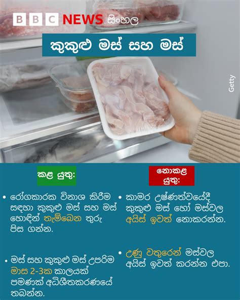 Bbc ආහාර නැවත රත් කිරීමේදී කළ යුතු සහ නොකළ යුතු දේ වැඩිදුර කියවන්න 👇