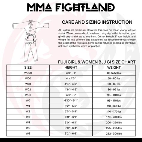Jiu Jitsu Uniform Size Chart Gi Sizing Guide And Fit Guide Aiwuhp