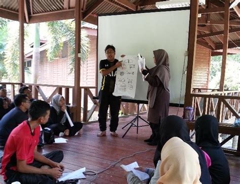 Pairing Task Kawanku Download Scientific Diagram