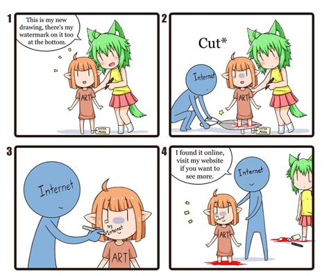 Greenteaneko Chan Drawn By Greenteaneko Danbooru