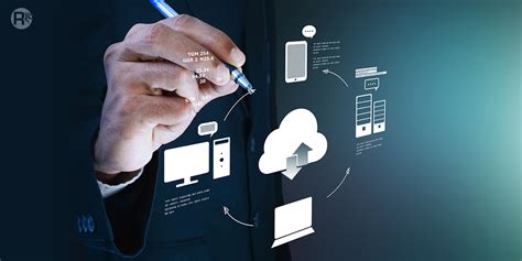 AWS Migration Checklist Benefits Cost