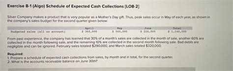 Solved Exercise 8 1 Algo Schedule Of Expected Cash