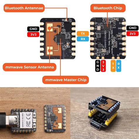 Naveen Ps On Linkedin Embedded Radar Mmwave Sensors