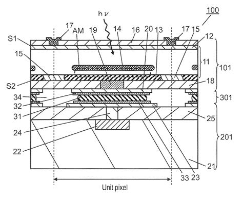 Semiconductor Photodetector Eureka Patsnap