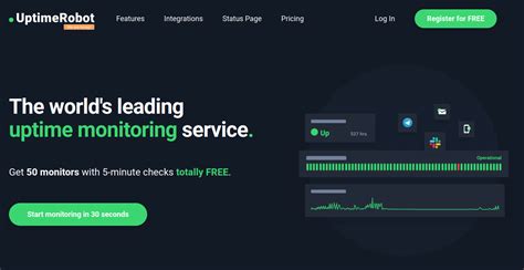 Uptime Monitoring Track Server Uptime 24 7