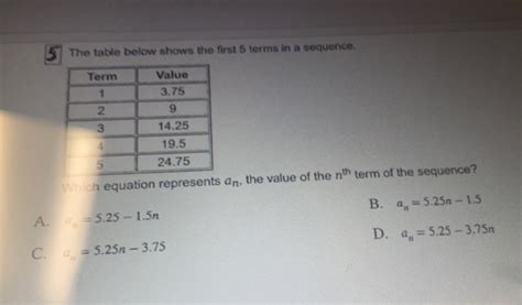 Solved The Table Below Shows The First 5 Terms In A Sequence Which Equation Represents An