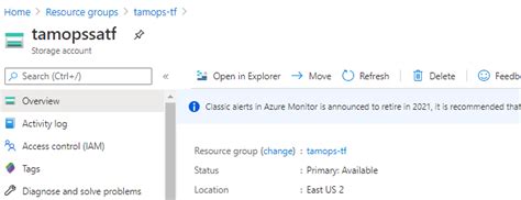 Deploy Terraform Using Azure Devops Thomas Thornton Microsoft Azure