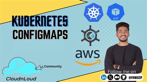 Kubernetes Configmaps By Fawaz C P Medium