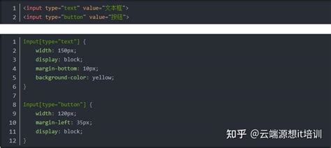 前端基础知识之CSS是什么 知乎