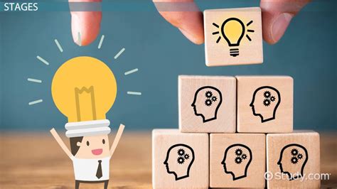 Creative Process Definition And Stages Video And Lesson Transcript
