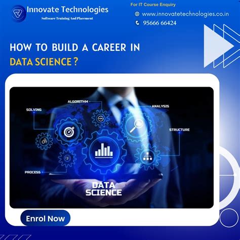 Innovate Technologies On Linkedin Datascience Bigdata Learndatascience Techskills