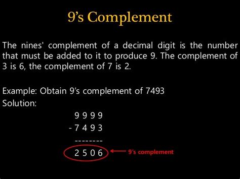number system in digital electronics