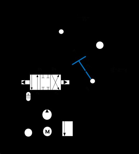Configurations Of The Servo Controlled Electro Hydraulic Actuator System Download Scientific