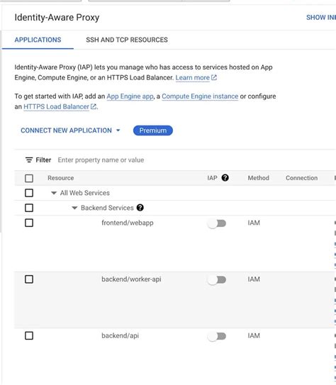Ssh เข้าเครื่อง Vm บน Gcp อย่างปลอดภัย ด้วย Identity Aware Proxy Phawin