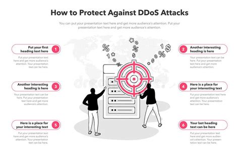 simple infographic template for how to protect against ddos attacks