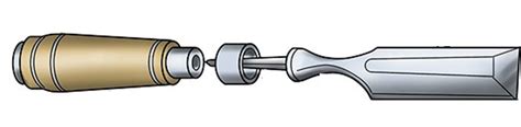 Diagram Of Chisel Parts Quizlet