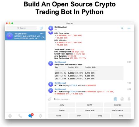 Quant Science On Linkedin Python Is Crazy For Algorithmic Trading This Python Library Is 100