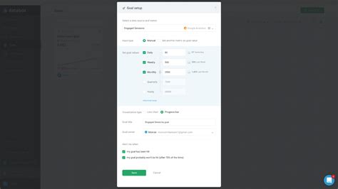 How To Develop An Effective Reporting Process With Databox Databox