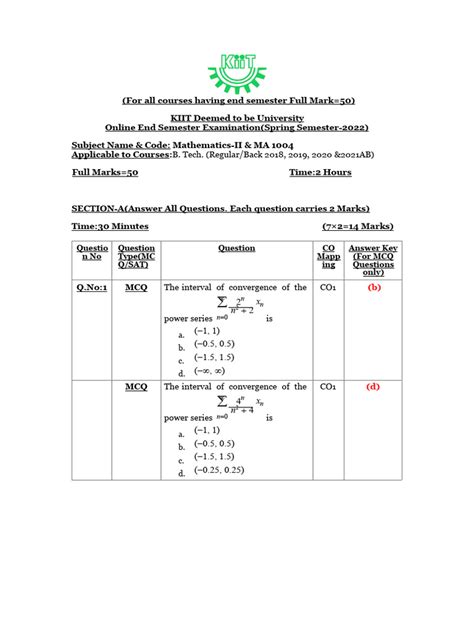 end sem ma 1004 2022 pdf laplace transform fourier transform